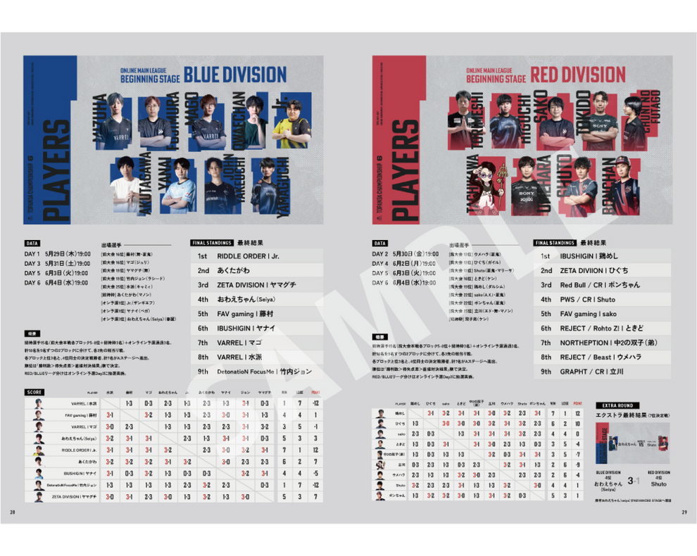 TOPANGA CHAMPIONSHIP 6 パンフレット – CELLORB OFFICIAL